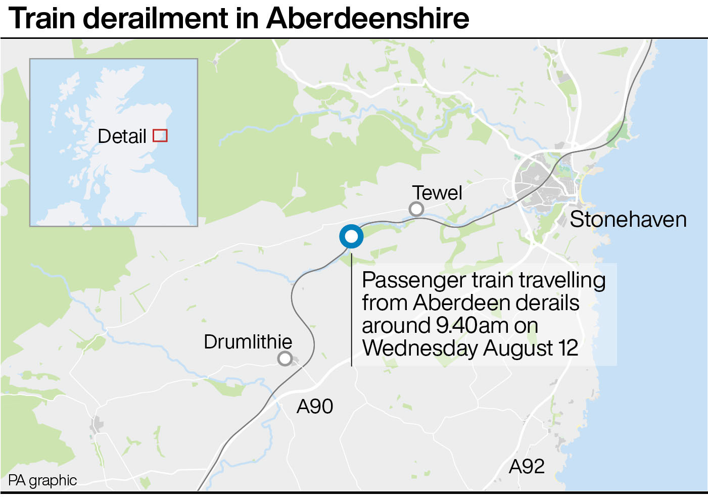 Three dead in Scottish train crash: here's how you can pray